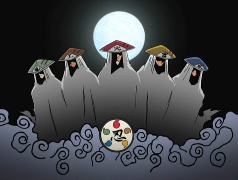 Naruto Ninja Ranks Explained (in Order): Shinobi Levels Ranking System