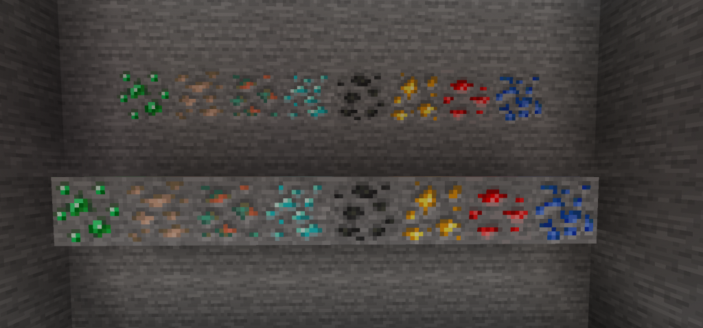 Minecraft 119 Ore Distribution Graph Best Levels For Each Ore Fantasy Topics