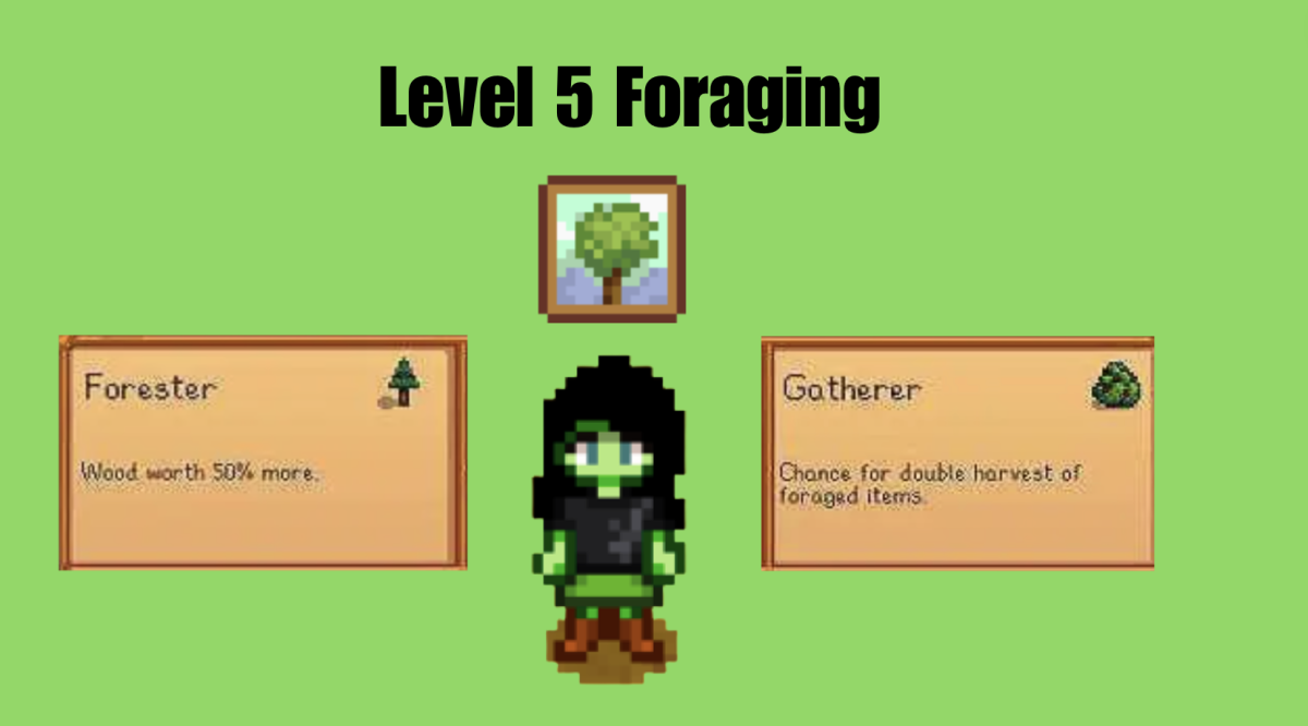 The Best Professions and Rewards for Each Level in Stardew Valley